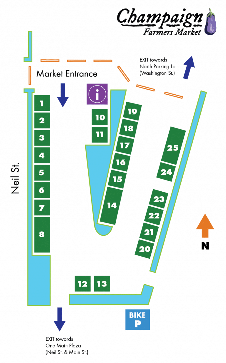 Champaign Farmers Market - The Land Connection